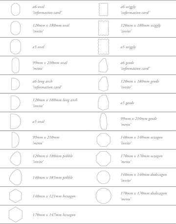 Design Guide – Blossie